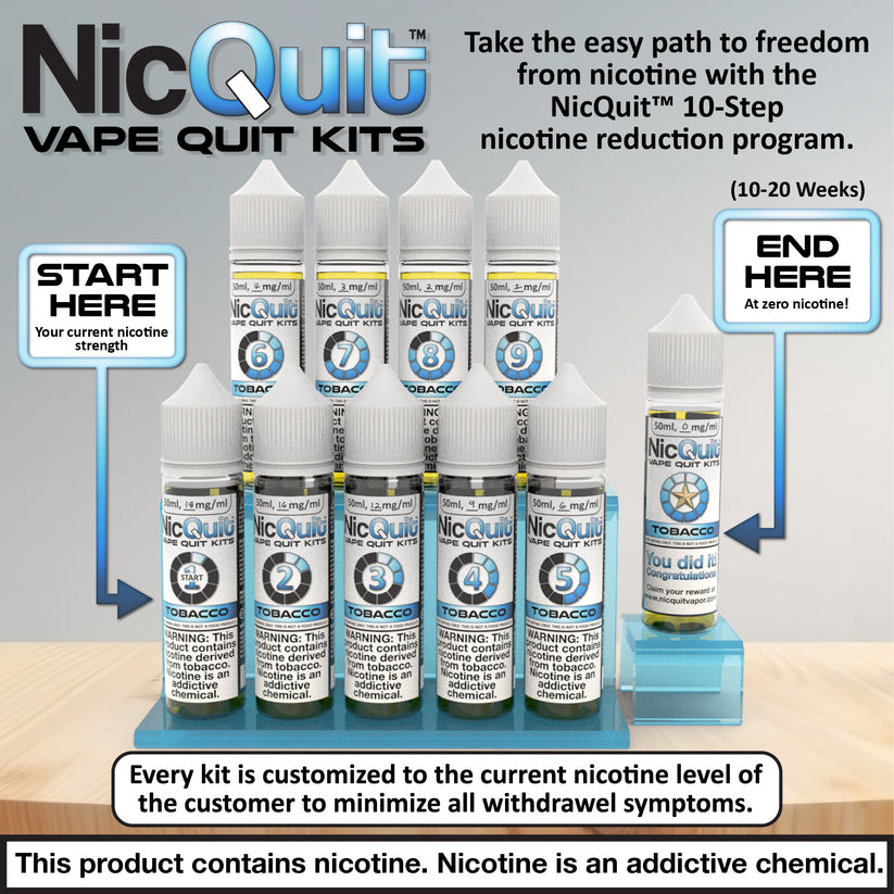 NicQuit Vape Quit Kit for Easy Vaping Cessation - NicQuit